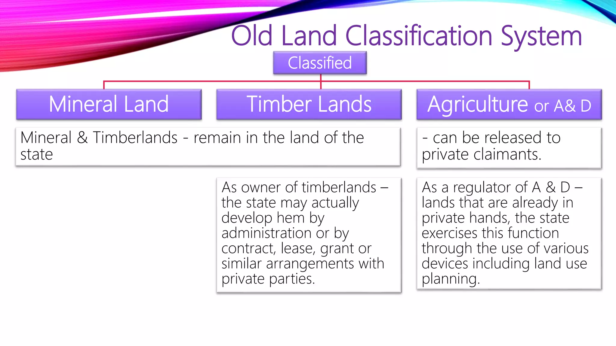 Land use planning in the philippines | PPTX