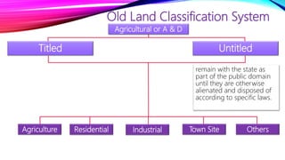Land use planning in the philippines | PPTX