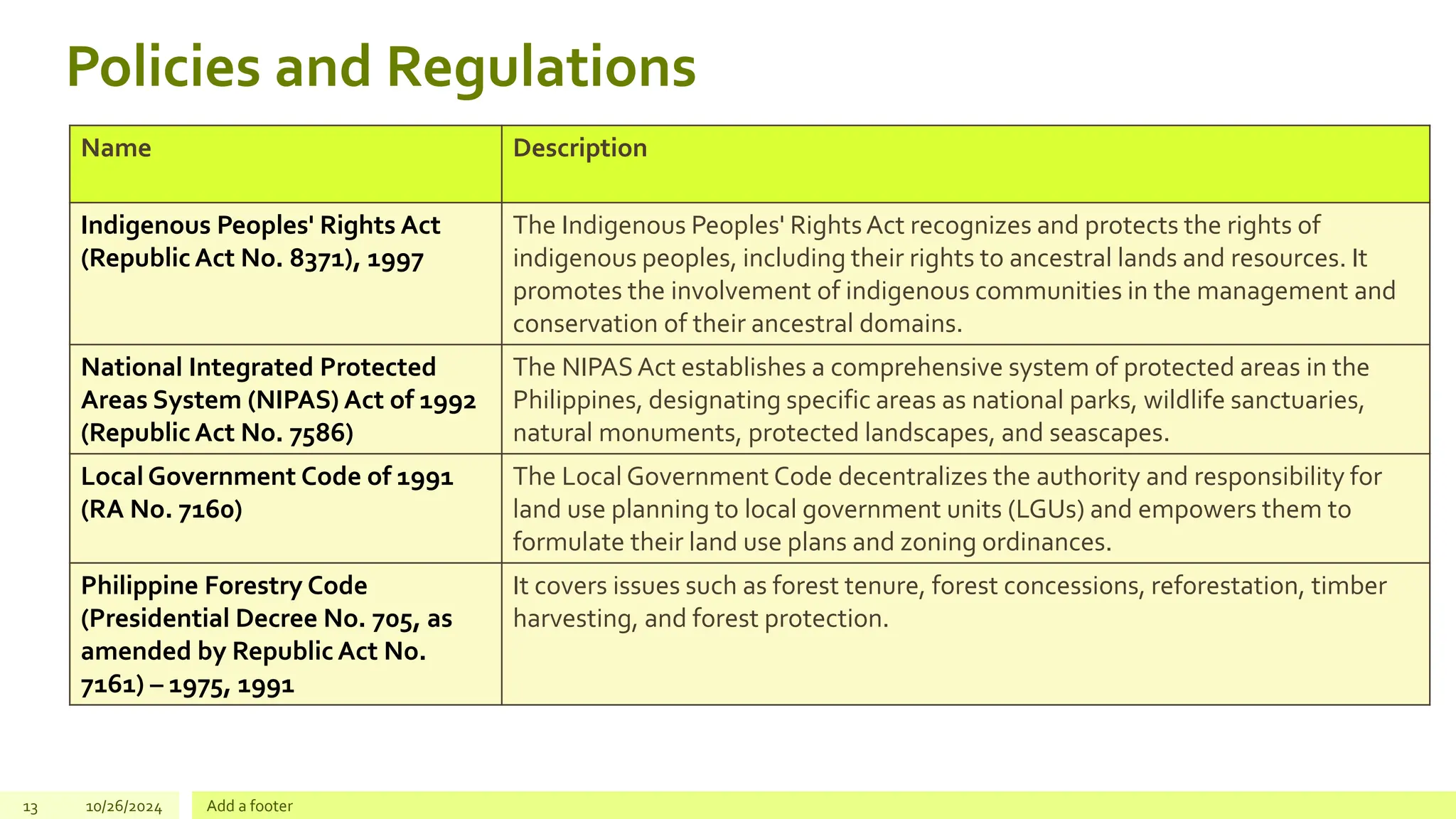 Land Use Planning_Key highlights.Philippinespdf | PDF