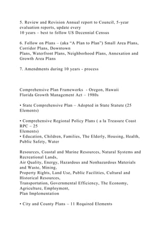 Land Use Planning PUP 301 Introduction to Urban PlanningD.docx