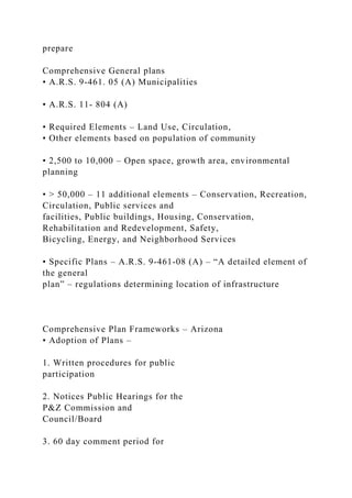 Land Use Planning PUP 301 Introduction to Urban PlanningD.docx