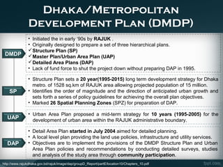 Land use planning system in bangladesh | PPT | Developmental Sites ...