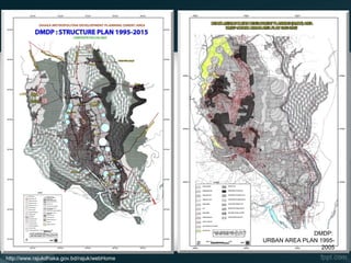 Land use planning system in bangladesh | PPT