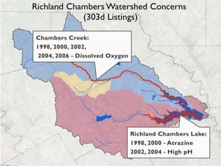 Land use trends in the Trinity River basin | PDF