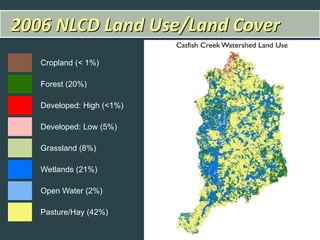 Land use trends in the Trinity River basin | PPT