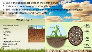 Land water and soil | PPTX