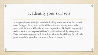 Land your dream job by Shweta Singh.pptx