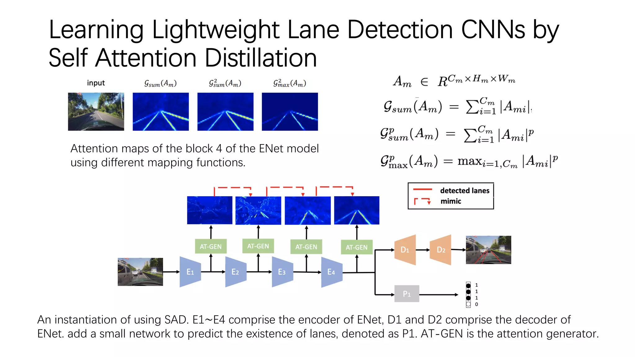 Camera-Based Road Lane Detection by Deep Learning II | PDF