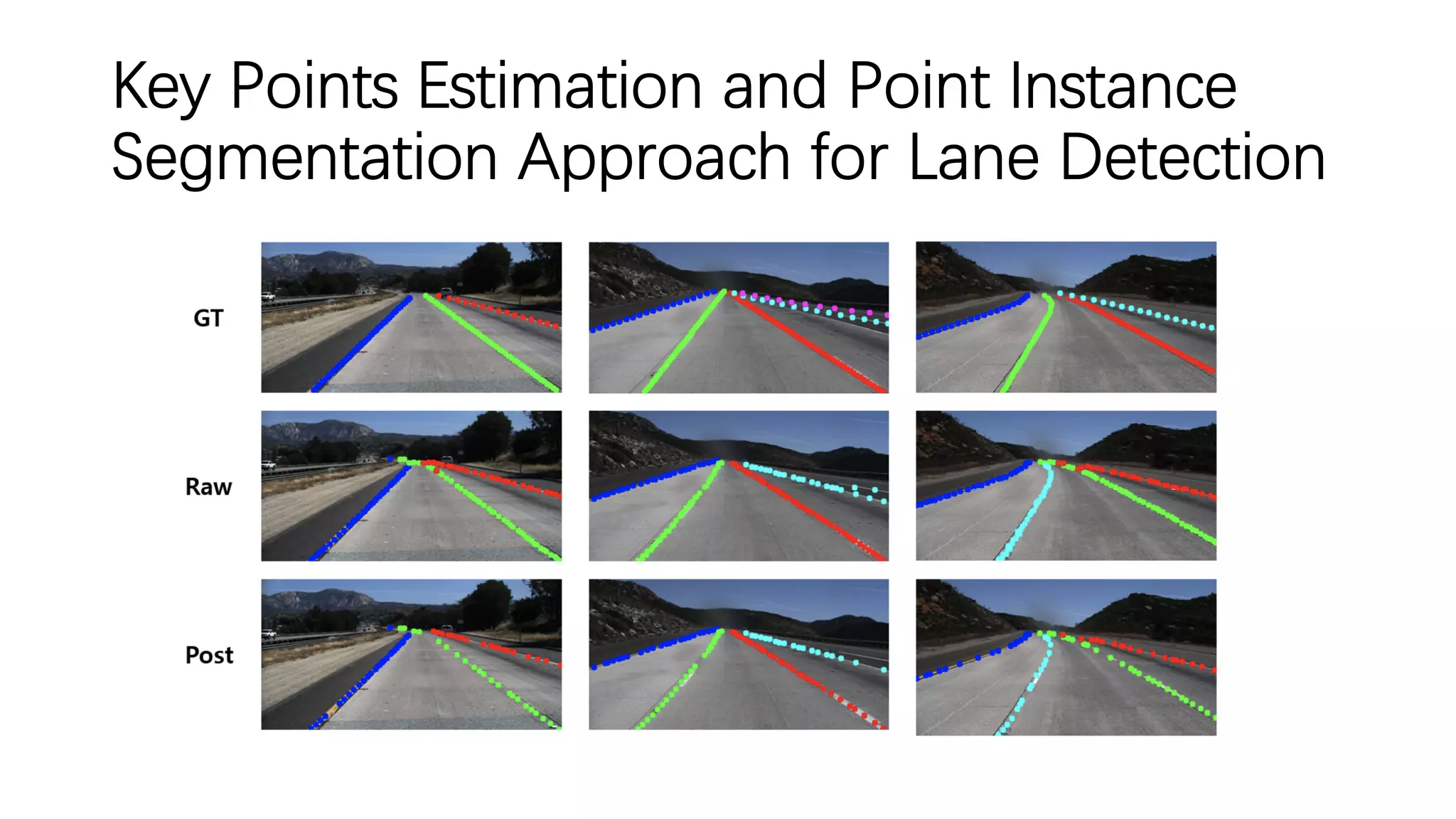 Camera-Based Road Lane Detection by Deep Learning II | PDF