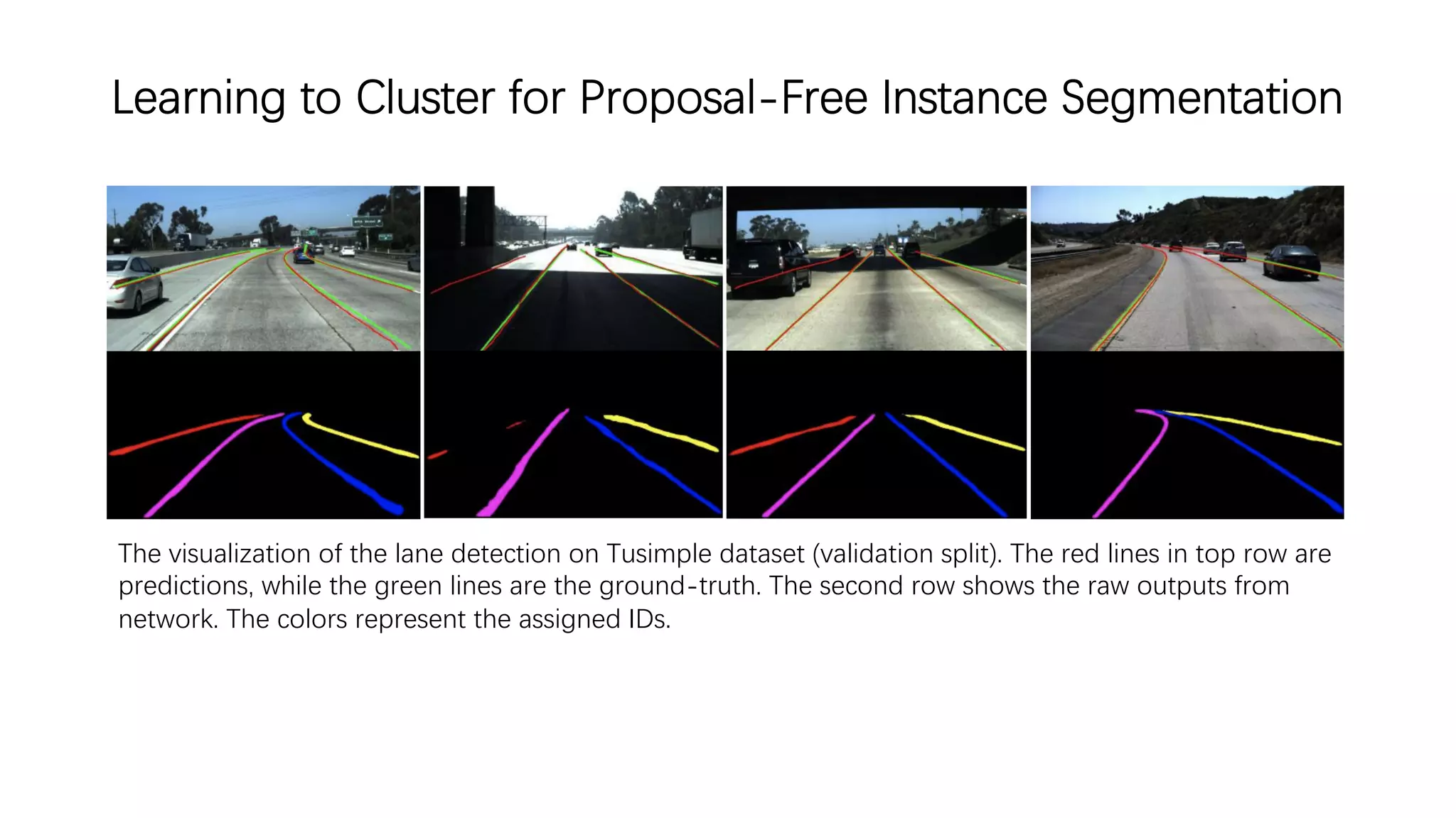 Camera-Based Road Lane Detection by Deep Learning II | PDF