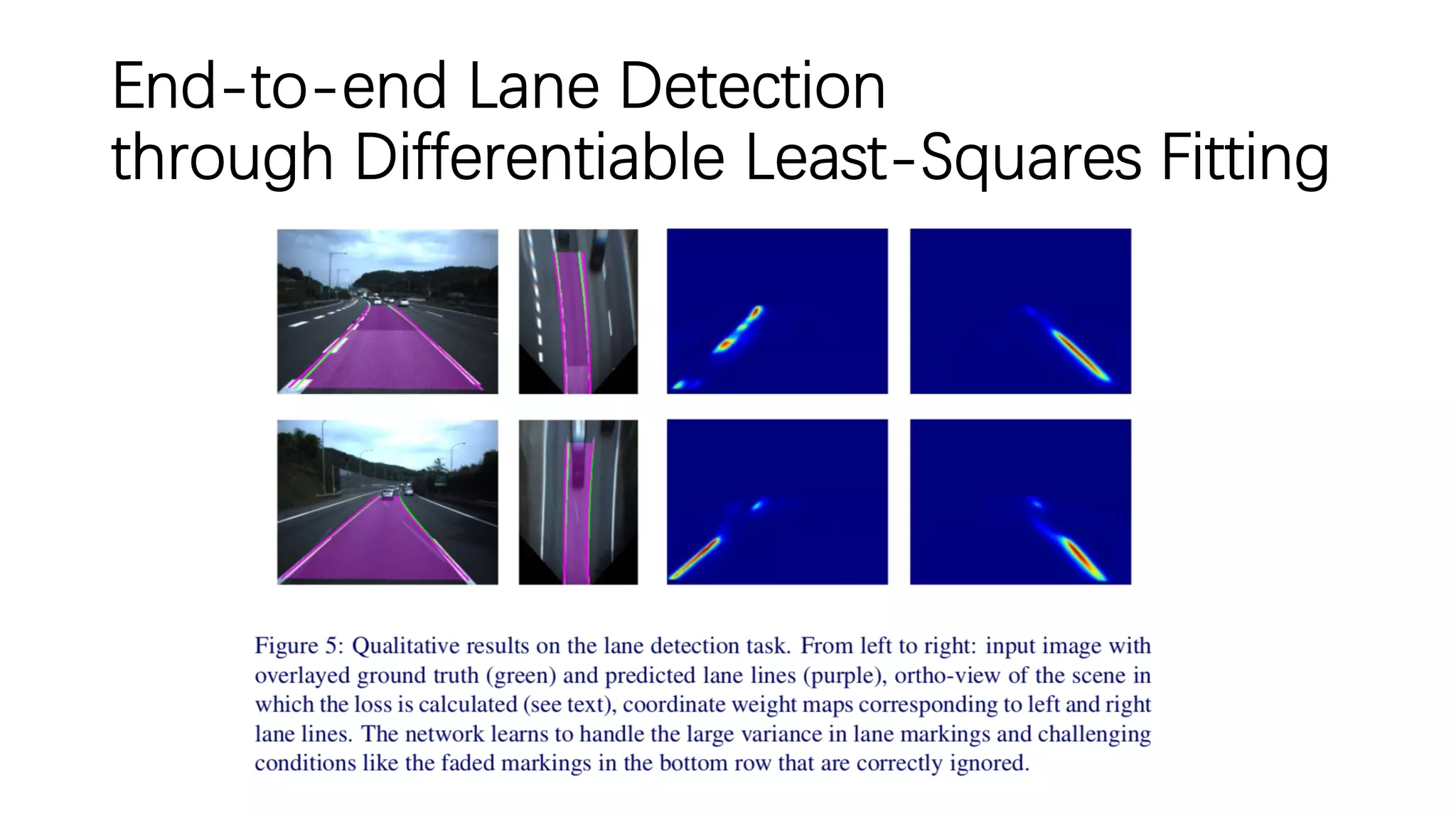 Camera-Based Road Lane Detection by Deep Learning II | PDF