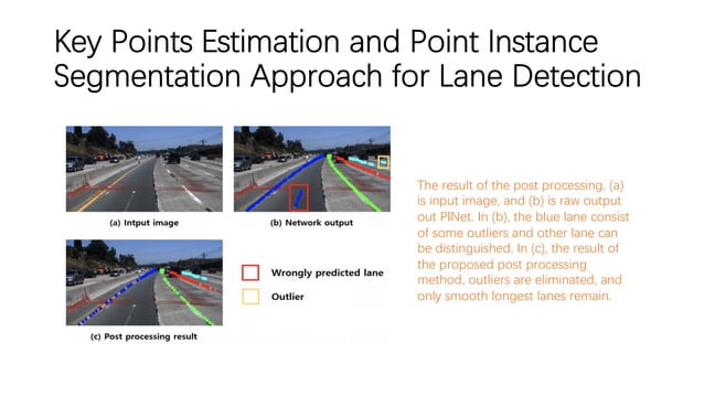 Camera-Based Road Lane Detection by Deep Learning II | PDF