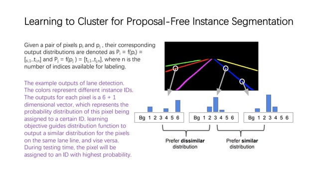 Camera-Based Road Lane Detection by Deep Learning II | PDF