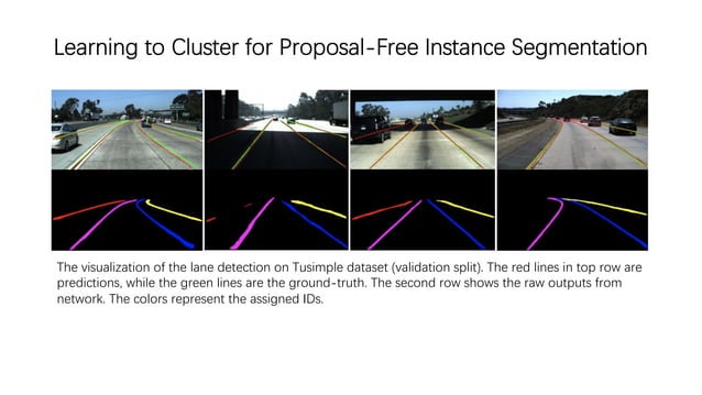 Camera-Based Road Lane Detection by Deep Learning II | PDF
