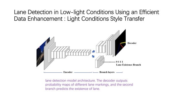 Camera-Based Road Lane Detection by Deep Learning II | PDF