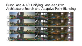 Camera-based road Lane detection by deep learning III | PDF