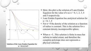 Lane_emden_equation_solved_by_HPM_final | PPTX | Web Development | Internet