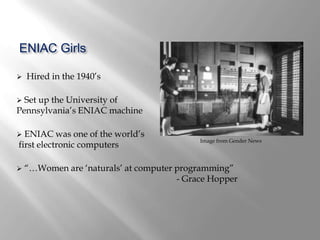 Women and Computer Science | PPTX