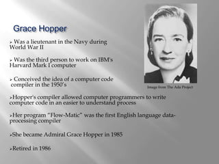 Women and Computer Science | PPTX