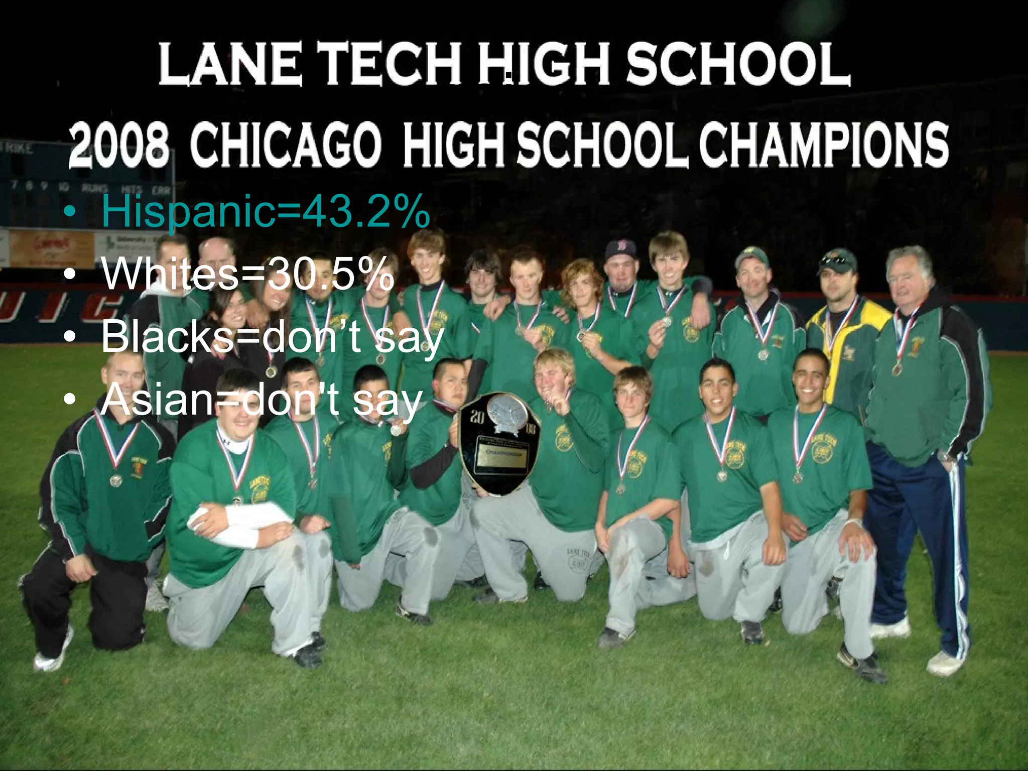 Lane tech | PPT