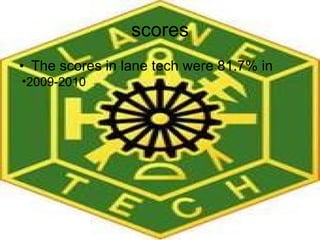 Lane tech | PPT