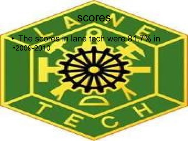 Lane tech | PPT | Sports