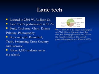 Lane tech & lincoln park | PPT | Education