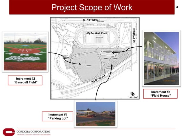 Laney College Athletic Field & Field House Project | PPT