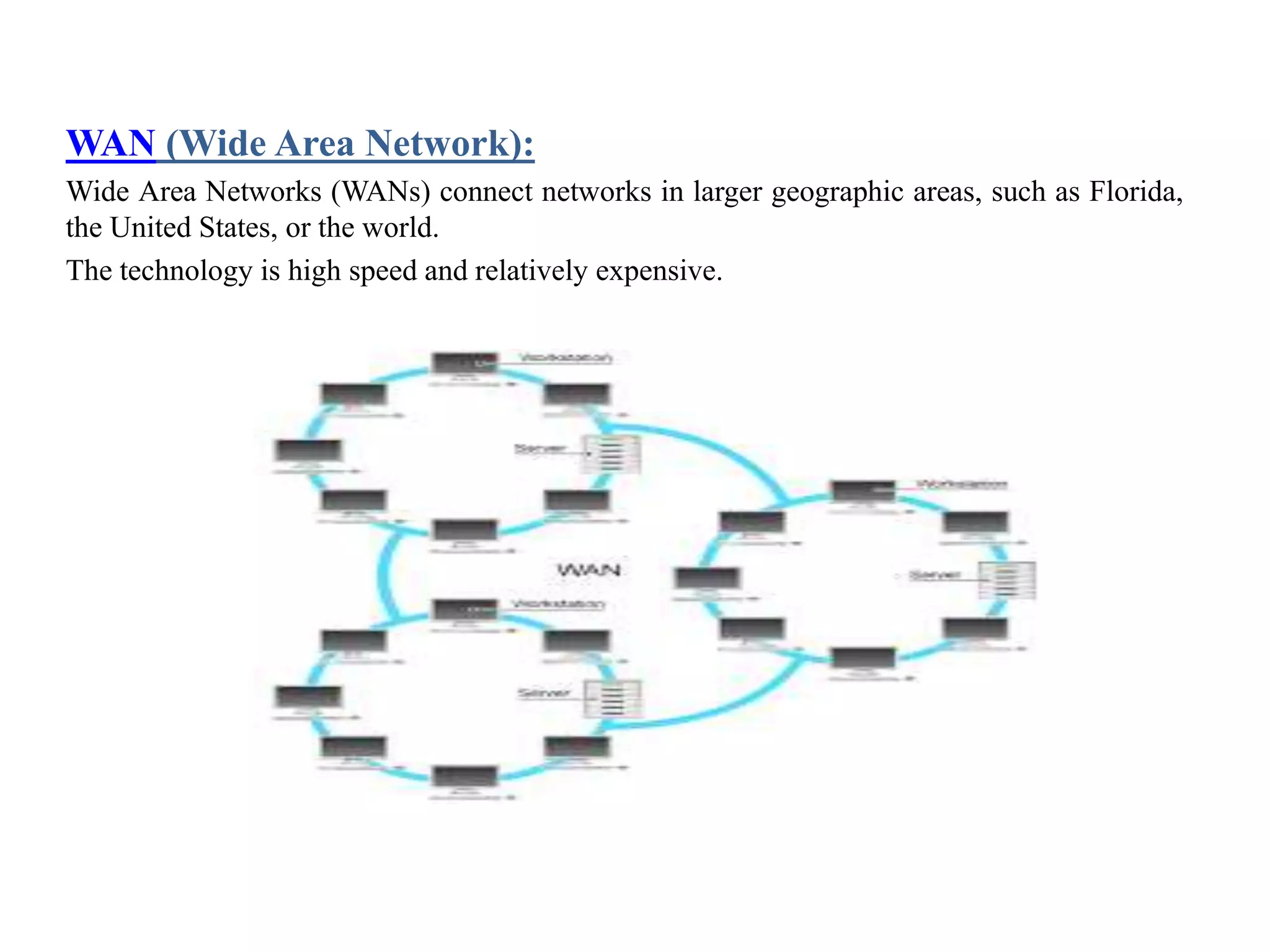 LAN (Local Area Network) | PPTX
