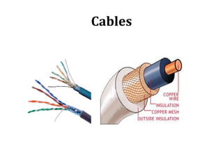 LAN (Local Area Network) | PPTX