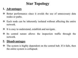 LAN (Local Area Network) | PPTX