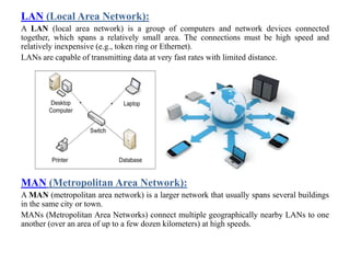 LAN (Local Area Network) | PPTX