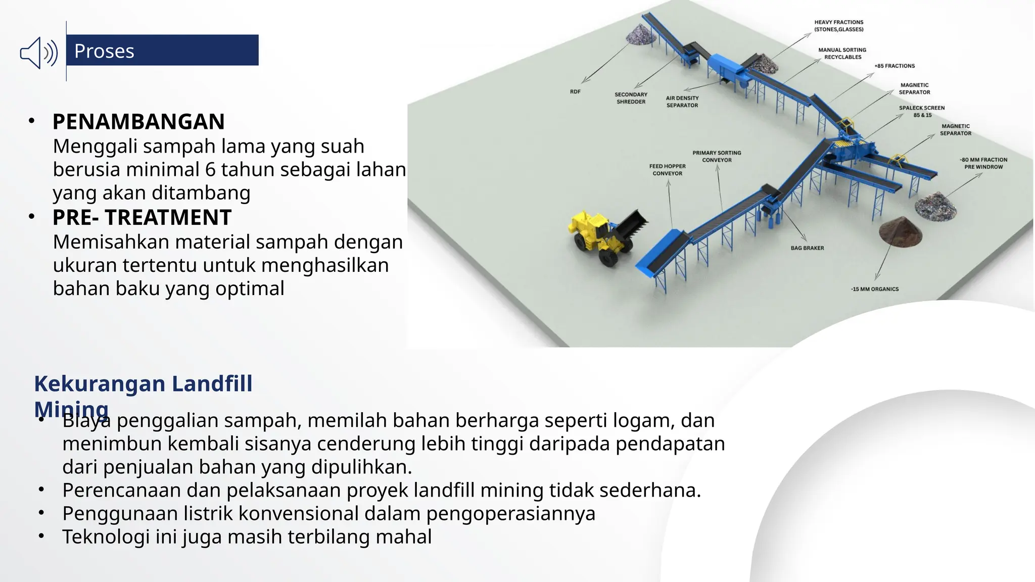 Review Singkat Landfill Mining (TPA).pptx