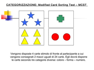 Lanfranchi vianello sindrome prader willy | PPT