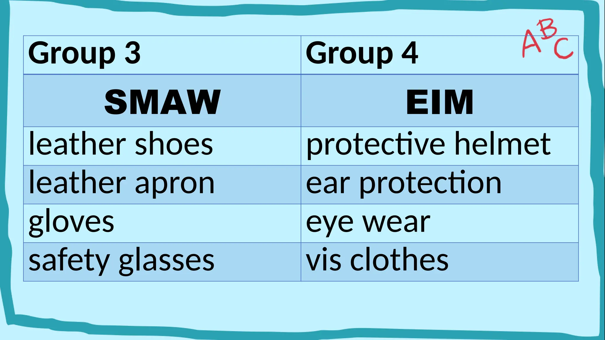 eapp academic structure week 1 quarter 1. pptx | PPTX