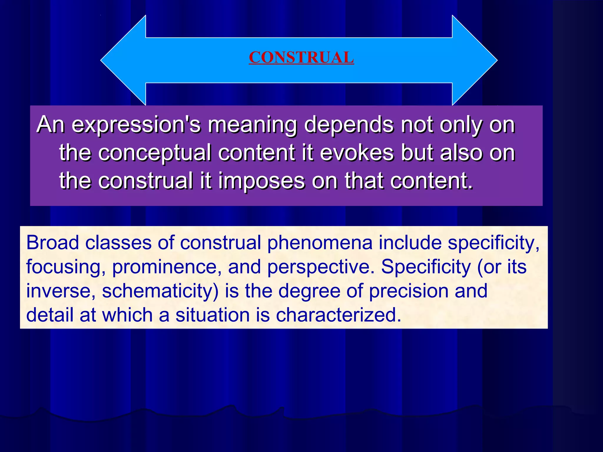 Langacker's cognitive grammar | PPT