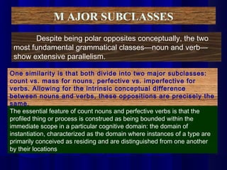 Langacker's cognitive grammar | PPT