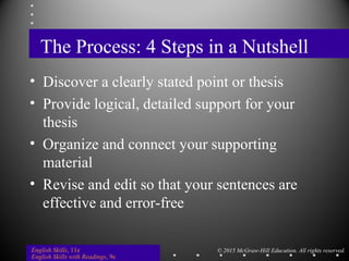 Chapter 2: The Four Bases and the Writing Process (Langan) | PPT