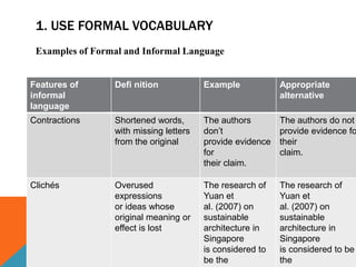 Langauge of the research | PPT