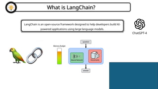 Langchain Explained | What is Langchain? | Langchain Tutorial For Beginners | 2024 | Simplilearn ...