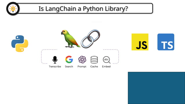 Langchain Explained | What is Langchain? | Langchain Tutorial For ...
