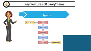 Langchain Explained | What is Langchain? | Langchain Tutorial For Beginners | 2024 | Simplilearn ...