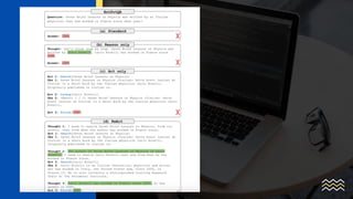 LangChain Intro by KeyMate.AI