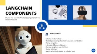 LangChain Intro by KeyMate.AI