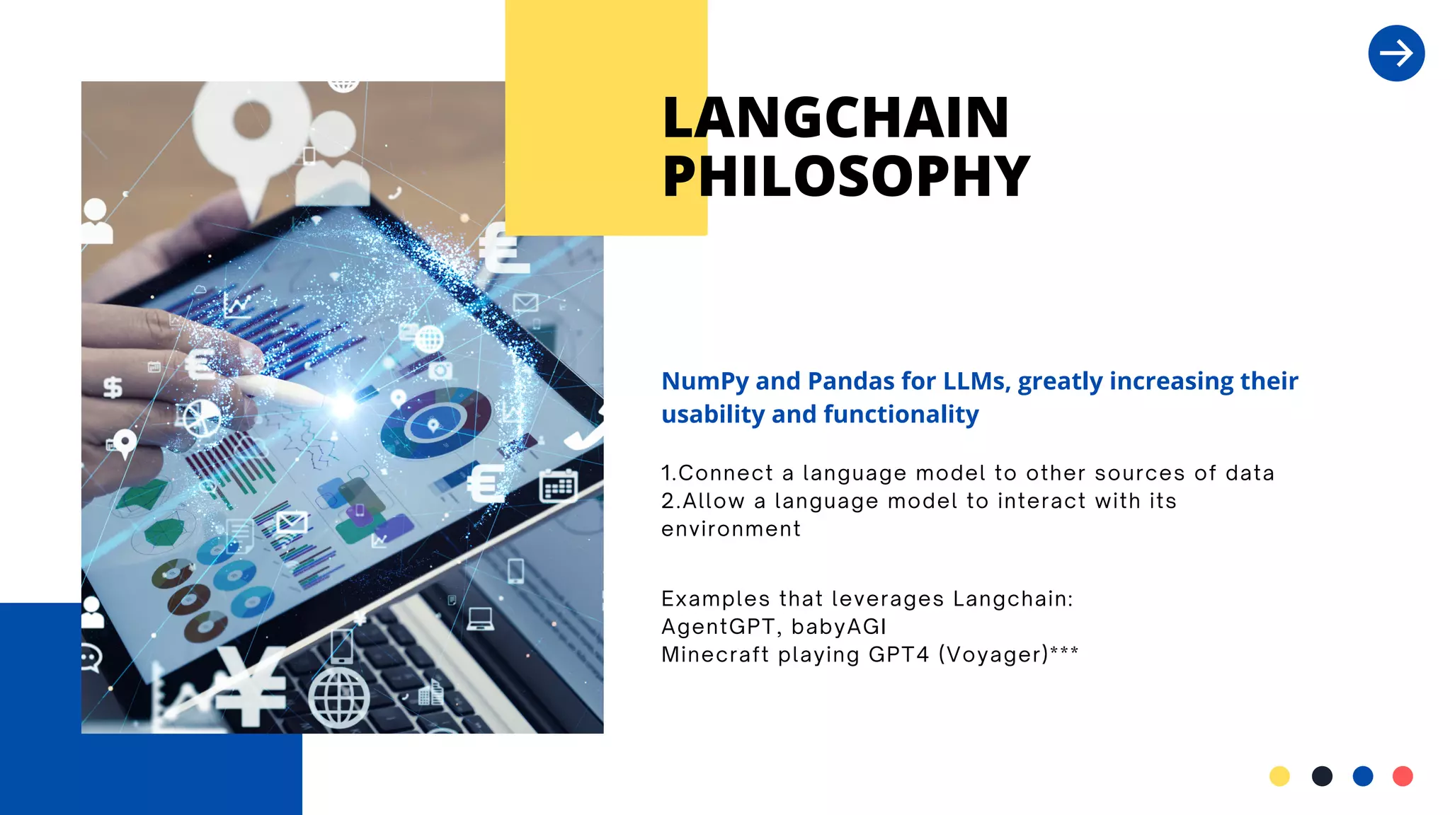 LanGCHAIN Framework | PDF