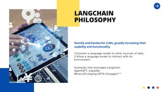 LanGCHAIN Framework | PDF