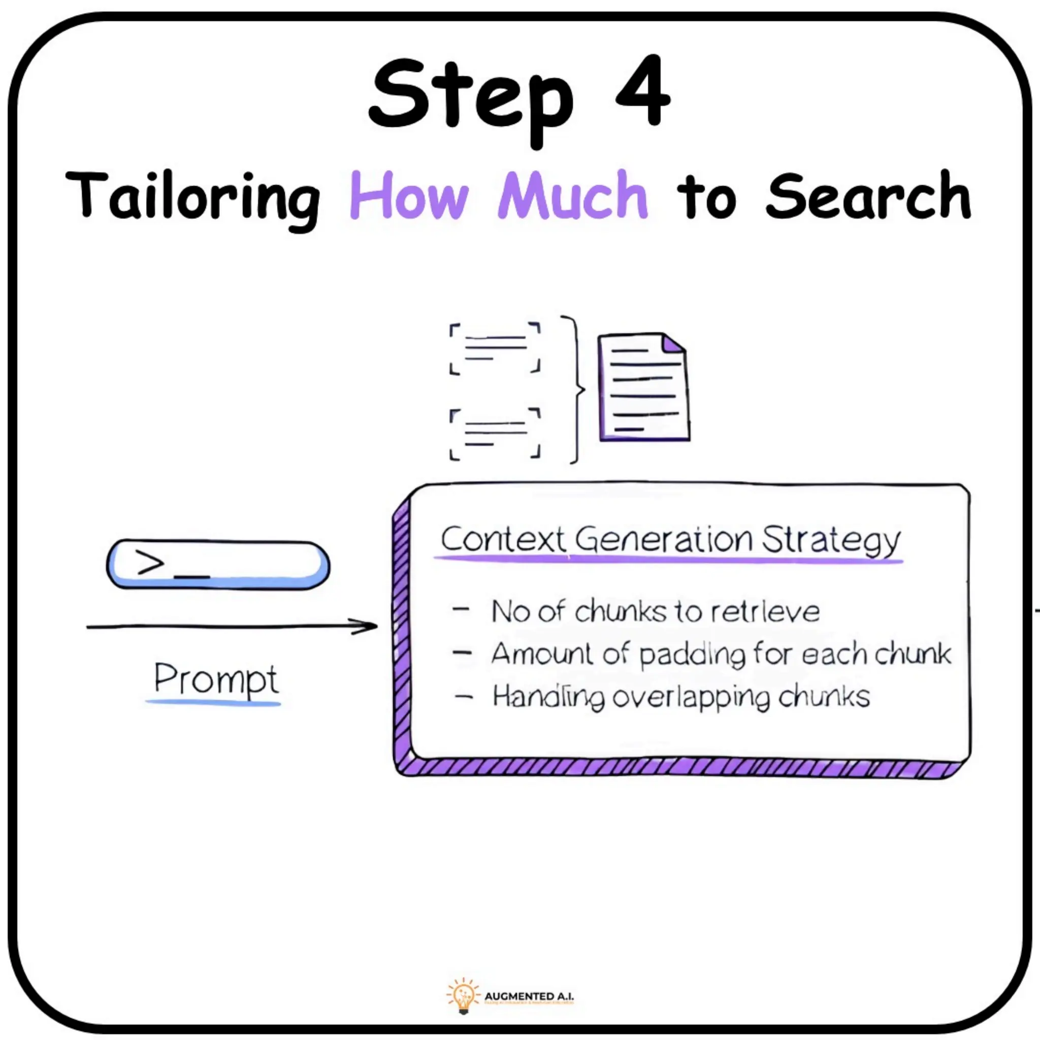 8 Steps to Build a LangChain RAG Chatbot. | PDF