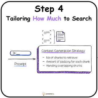 8 Steps to Build a LangChain RAG Chatbot. | PDF