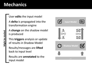 What's Missing in Language Workbenches | PPT