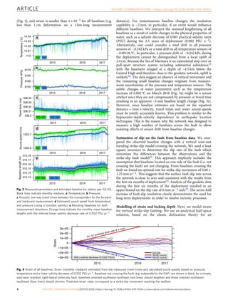 Marmara Geodetical Hazard | PDF
